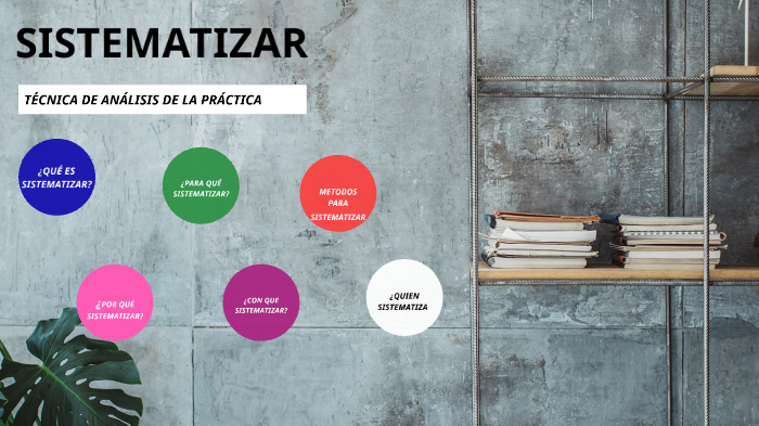 sistematización de la información by Silvia Alondra Cibrian Quintero on ...
