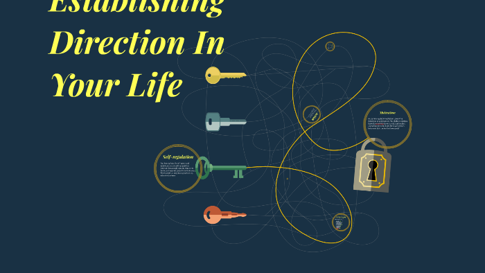 Establishing Direction In Your Life by Theotis Franklin on Prezi