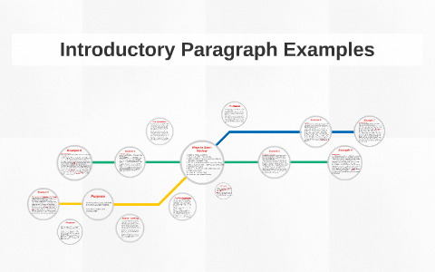Introductory Paragraph Examples by sal sansone on Prezi