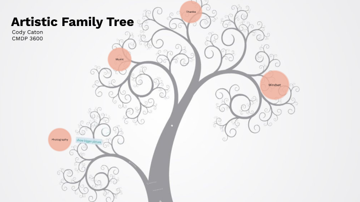 Artistic Family tree by Cody Caton on Prezi