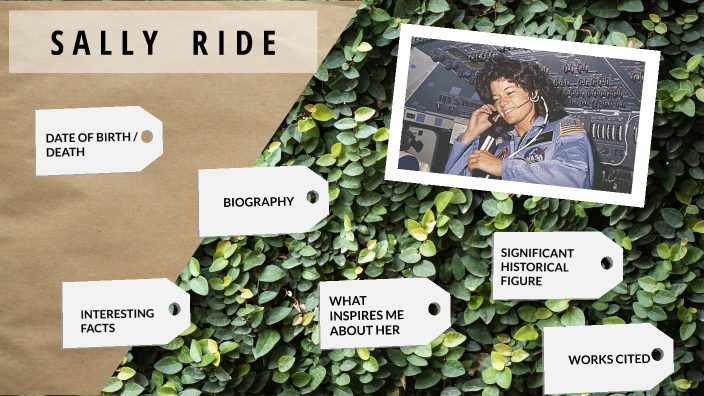 Women in History Press: Sally Ride by Maria Martinez on Prezi