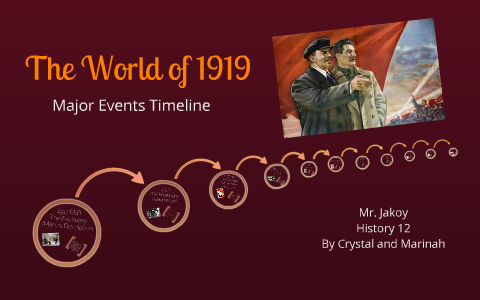 The World of 1919 Timeline by Crystal Wang on Prezi