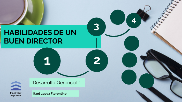 Habilidades de un buen director by Anny Reyes Solorzano on Prezi