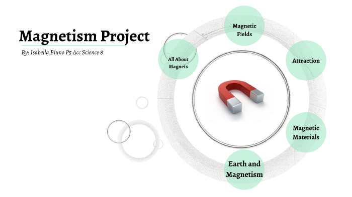 Magnetism Project by Isabella Biunno on Prezi
