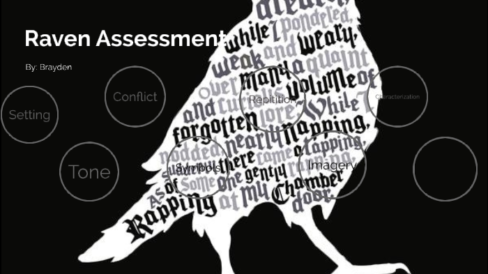 Raven Assessment by Brayden Eairheart on Prezi