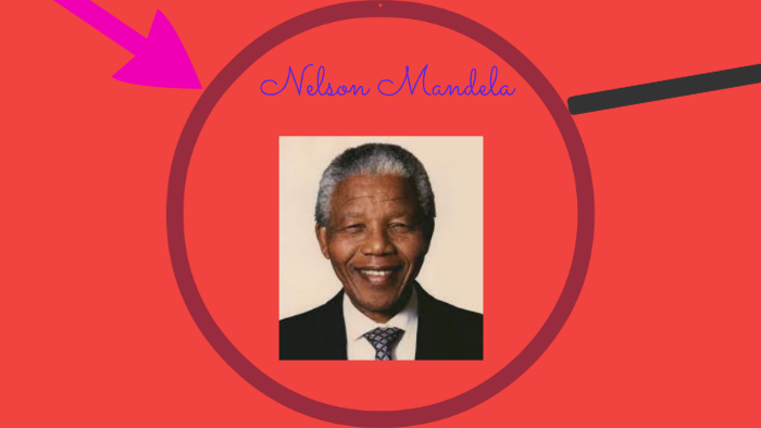 Nelson Mandela by Zahara by Raja Miah on Prezi
