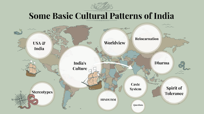 Cultural Patterns of India by Brendan Epton on Prezi