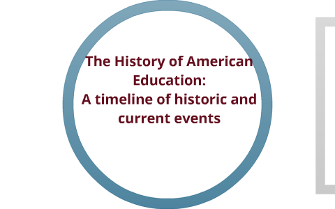 The History of American Education: A Timeline by Ragan Canfield on Prezi