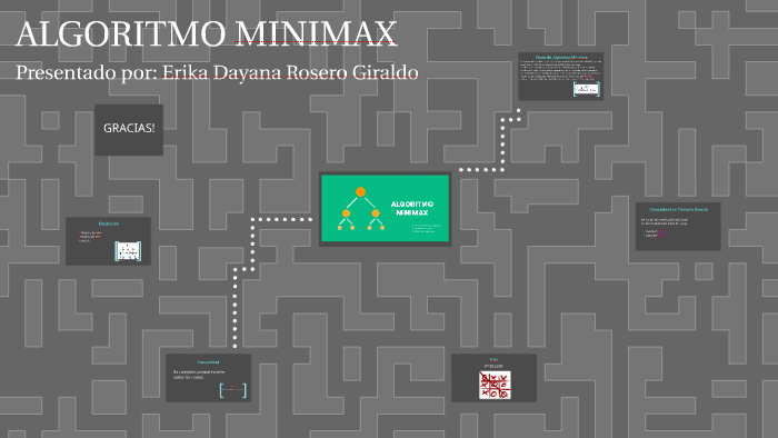ALGORITMO MINIMAX by Erika Rosero