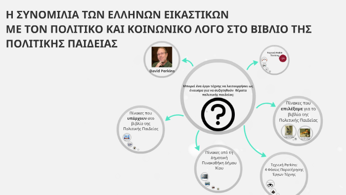 Η ΣΥΝΟΜΙΛΙΑ ΤΩΝ ΕΛΛΗΝΩΝ ΕΙΚΑΣΤΙΚΩΝ ΜΕ ΤΟΝ ΠΟΛΙΤΙΚΟ ΚΑΙ ΚΟΙΝΩΝΙΚΟ ΛΟΓΟ ...