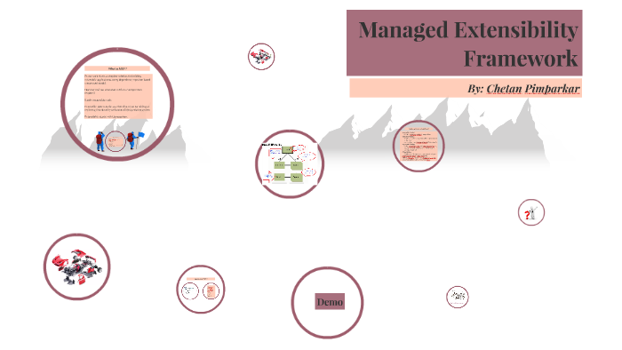 Managed Extensibility Framework by on Prezi