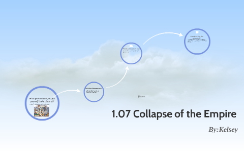 1.07 Collapse of the Empire by Kelsey Coulier on Prezi