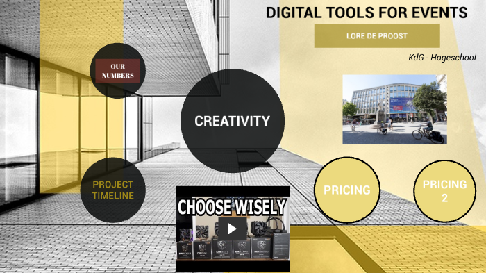 Digital Tools for events by Lore De Proost on Prezi
