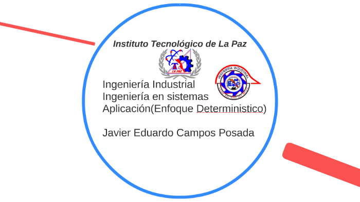 Aplicación(Enfoque Deterministico) by javier campos on Prezi