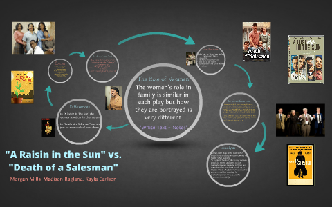 A Raisin in the Sun vs. The Death of a Salesman by Morgan Mills on Prezi
