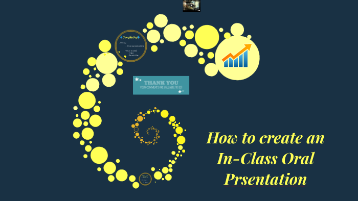 How to create an In-Class Oral Prsentation by Shenha Prasad on Prezi