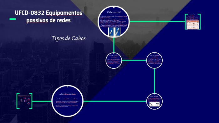 UFCD-0832 Equipamentos passivos de redes by Pedro Ferreira on Prezi