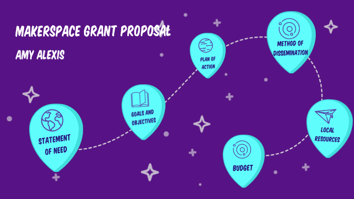 Makerspace Grant Proposal by Amy Alexis on Prezi