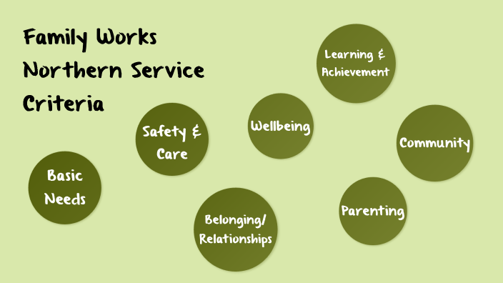 Family Works Northern Service Criteria by Laura Bellamy on Prezi