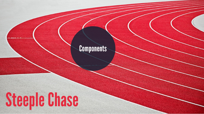 Steeple Chase Concept Map by Daniella Cumberworth on Prezi