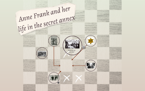 The story of Anne Frank and her life in the secret annex by Morgan ...