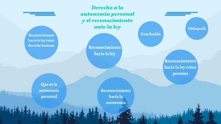 Desarrollo personal - Derecho a la autonomía personal y el ...