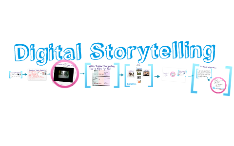What is Digital Storytelling? by Academic Technology on Prezi