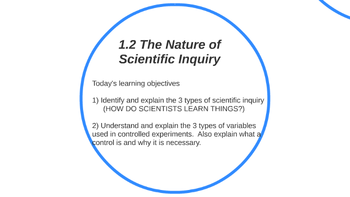 Scientific Inquiry