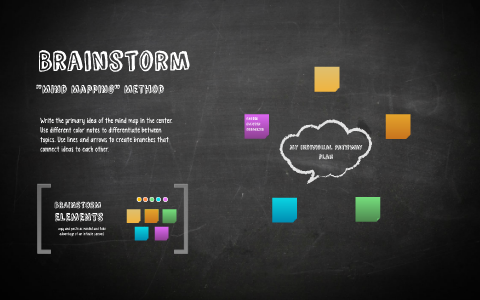 My Individual Pathway Plan by A S on Prezi