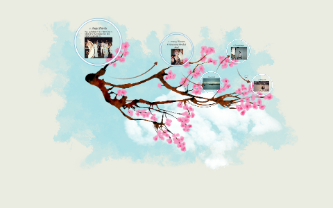 Risk Assessment for Alaska Adolescents by donna hickle on Prezi