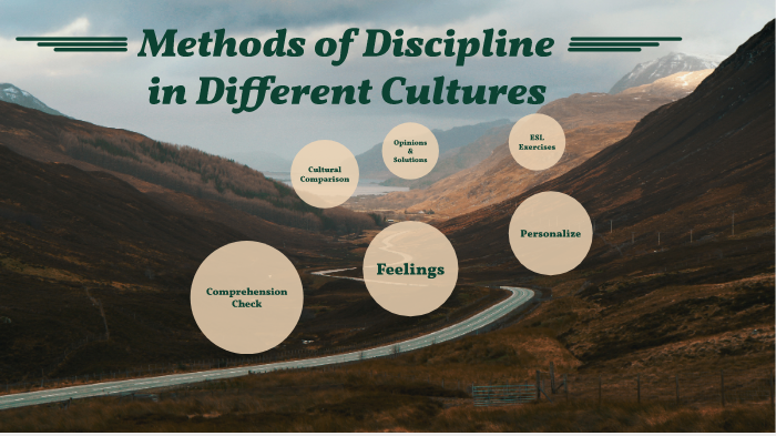 Methods of Discipline in Different Cultures by Tiana McCall on Prezi