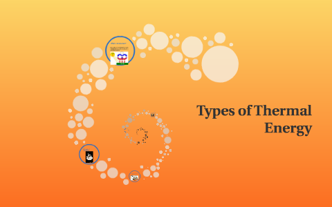 Types of Thermal Energy by David Nguyen on Prezi