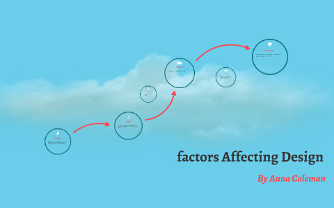 factors Affecting Design by a Co on Prezi