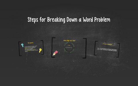 Steps for Breaking Down a Word Problem by on Prezi