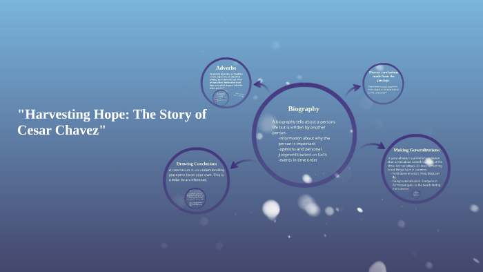 "Harvesting Hope: The Story of Cesar Chavez" by on Prezi