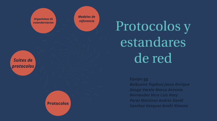 Protocolos y estandares de red by ANDRES xd on Prezi