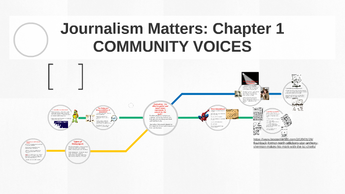 Journalism Chapter 1 by Corey Charron on Prezi