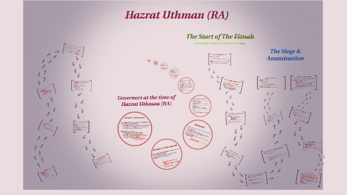 Hazrat Uthman (RA) by Amber Aslam on Prezi