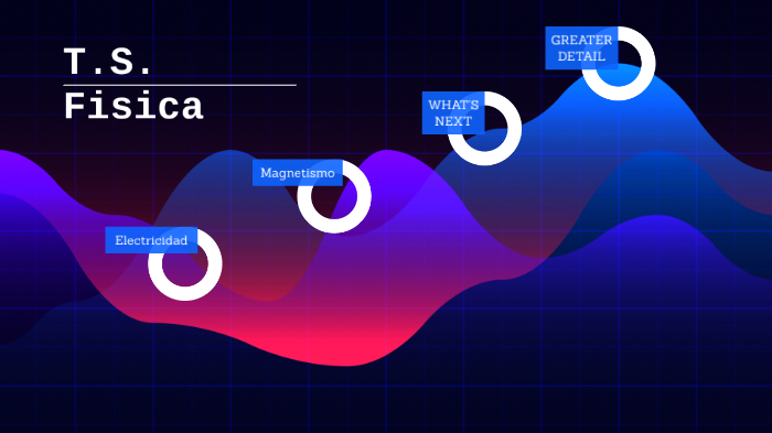 Fisica by jorge brandon terrazas on Prezi