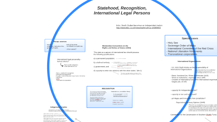 Statehood, Recognition, International Legal Persons by Philipp Kastner ...