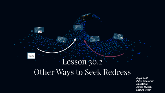 Lesson 30.2 by angel smith on Prezi