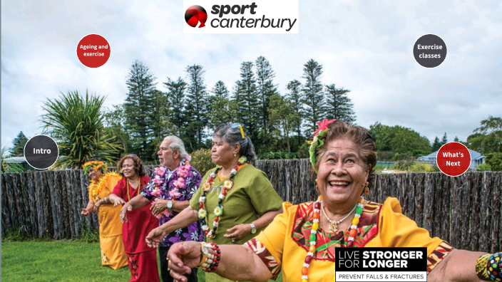 Matua Fono by Abby Wilson on Prezi