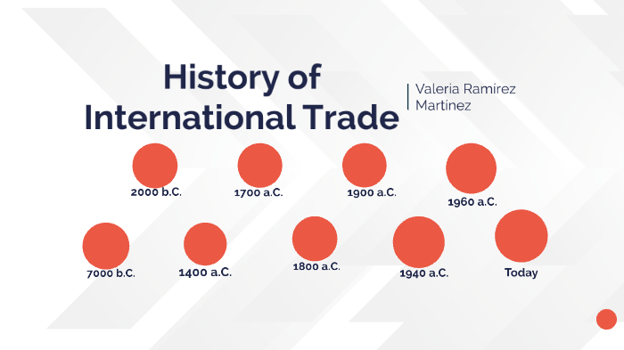 History of International Trade by Valeria Ramirez on Prezi