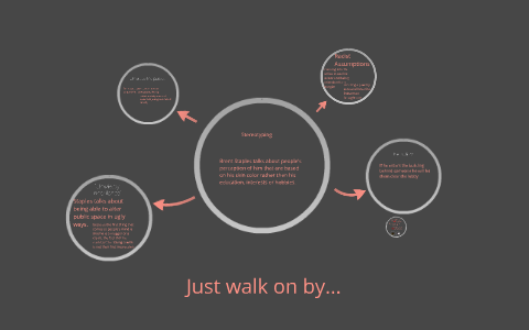 Paranoid touchiness by jen mak on Prezi