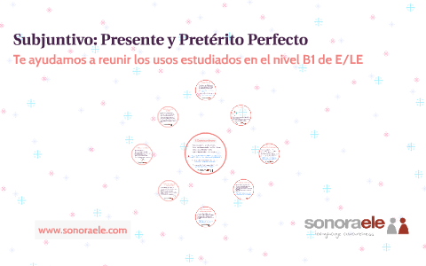 Usos del Presente y del Pretérito Perfecto de Subjuntivo by Clara ...