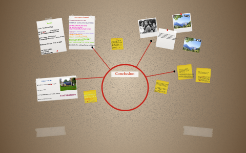 Born: Chloe Anthony Wofford in 1931 by Aolin Zhang on Prezi