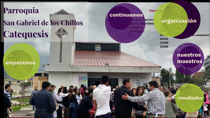 Catequesis by Margoth Santander on Prezi