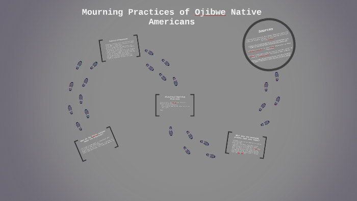 Mourning Practices of Cree and Ojibwe Native Americans by Marissa ...