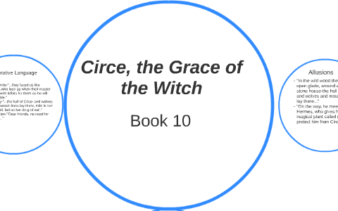 Circe, the Grace of the Witch by Riley Brokas on Prezi
