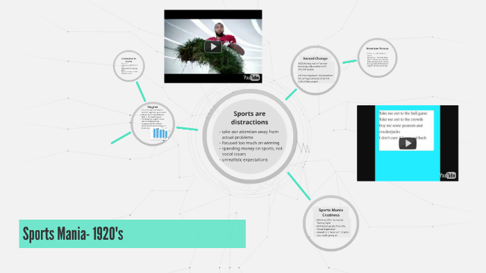 Sports Mania- 1920's by Zoe Gannam on Prezi